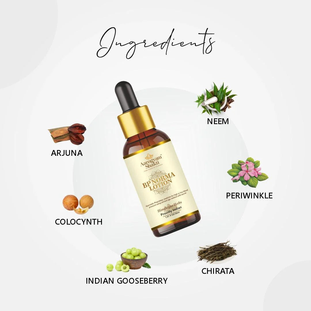 BP Norma Lotion 30ml – Vedobi India